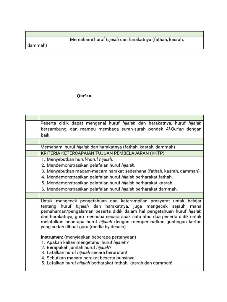 Modul Ajar 1 Kelas 1 Ok | PDF