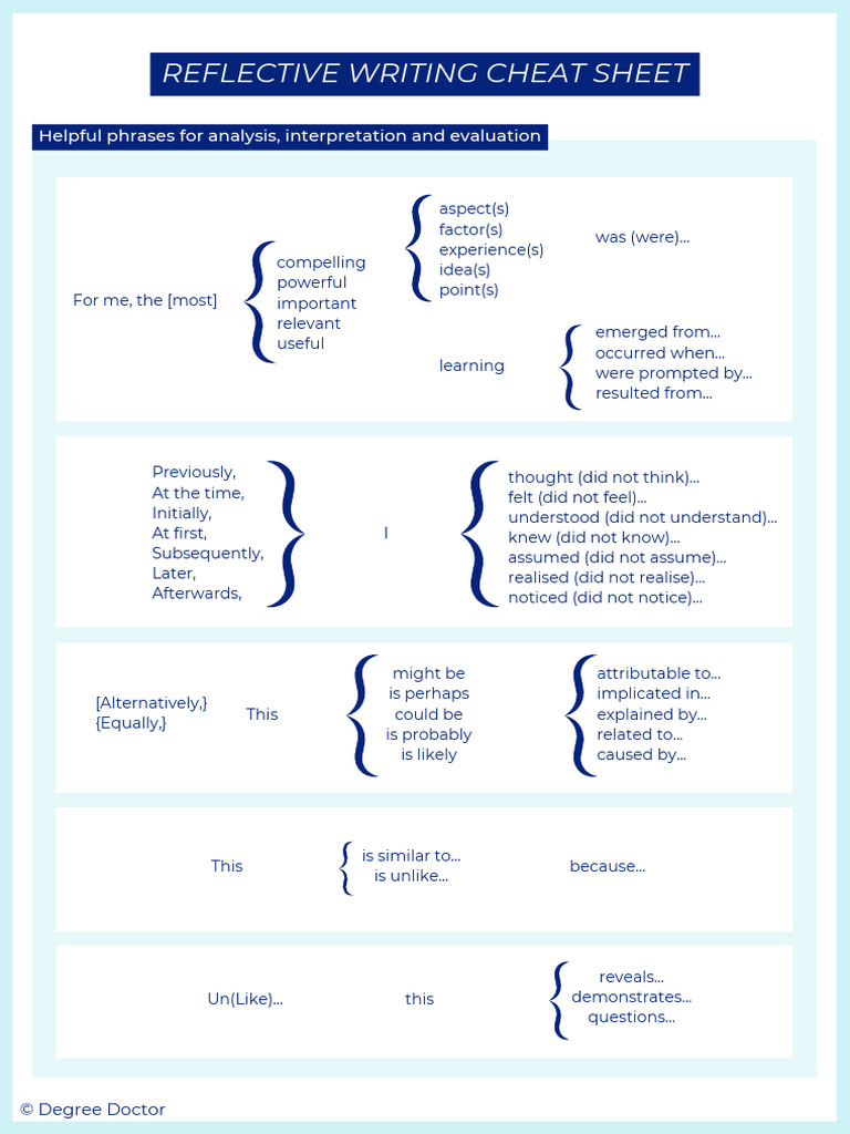 Reflective Writing Cheat Sheet-1 | PDF