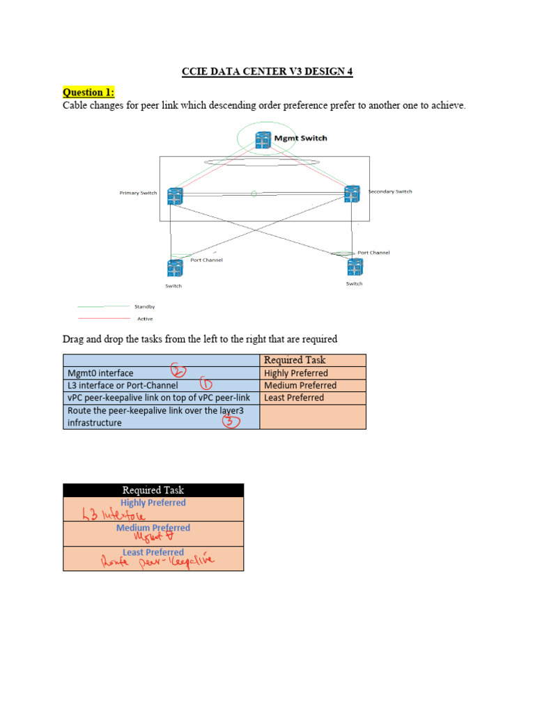 Ccie-Dc-Ds-4 (1) - 1 | PDF | Network Switch | Cloud Computing