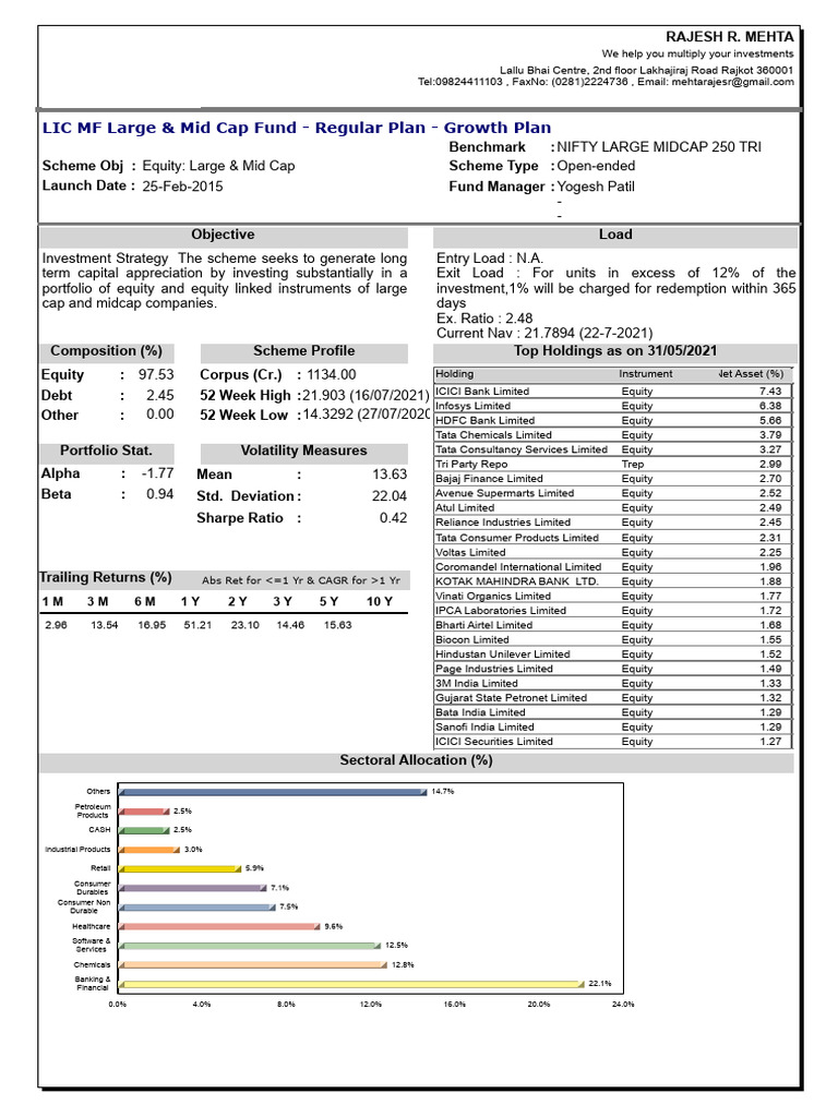 LIC MF Large & Mid Cap Fund Overview | PDF | Investing | Economies