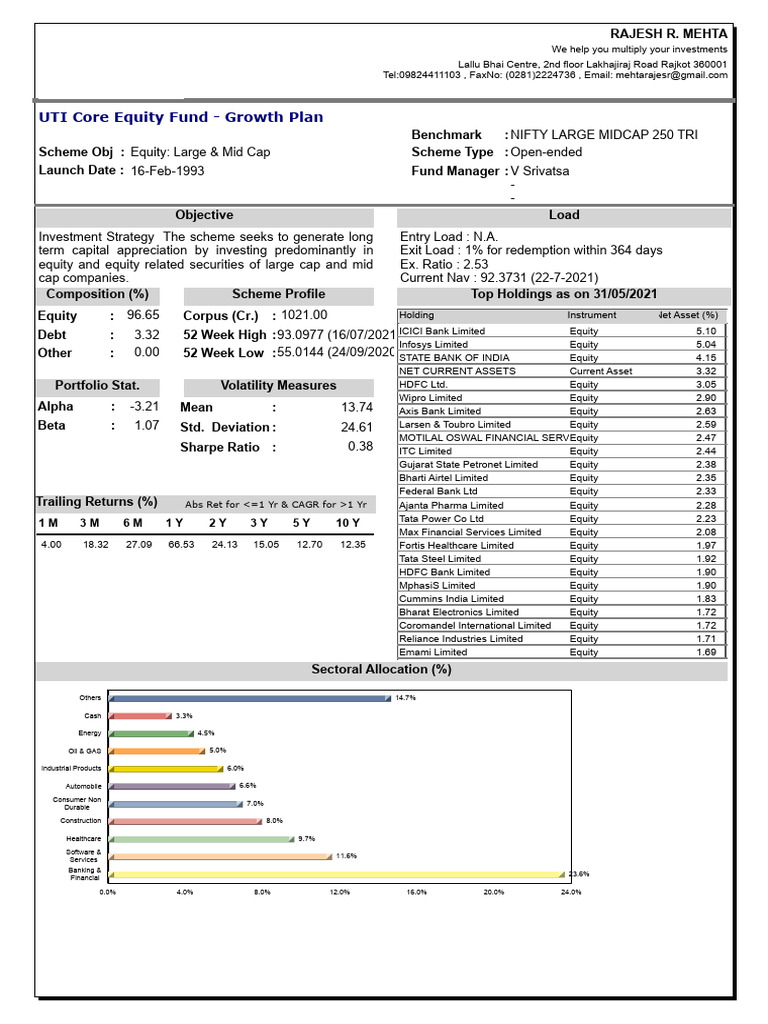 Uti Core Equity Fund | PDF | Equity (Finance) | Private Sector