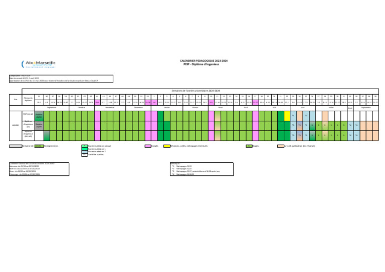 Calendrier pedagogique-POLYTECH-PEIP-Diplome D'ingenieur | PDF