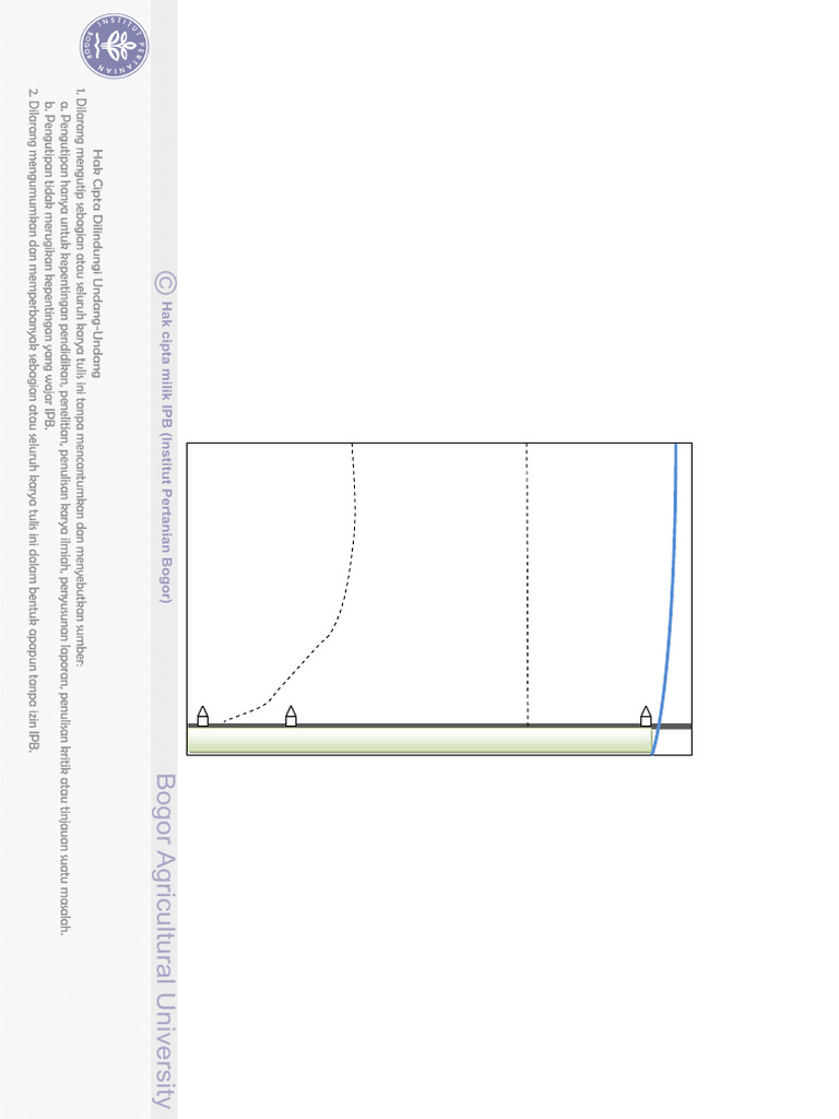 BAB V Hasil Dan Pembahasan | PDF