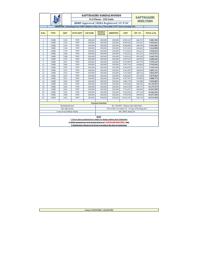 2bhk Cost Sheet Ssw-1 | PDF