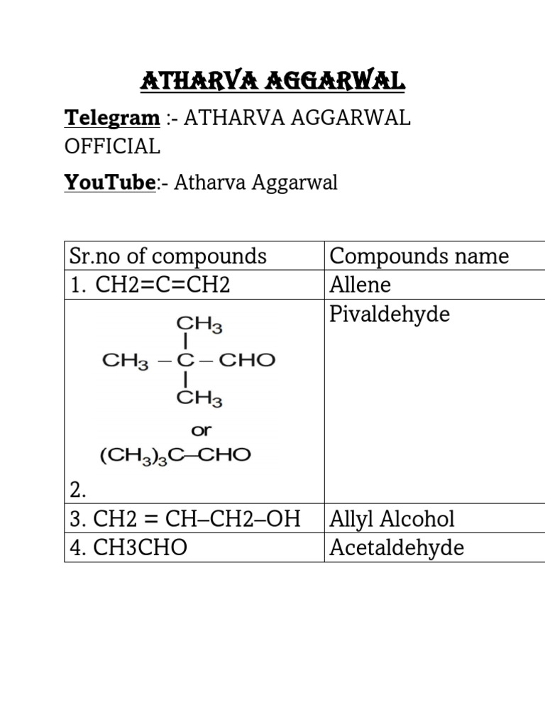 Compound Names | PDF