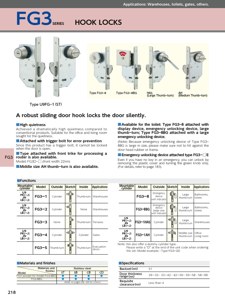 MIWA Locks FG3 Type | PDF