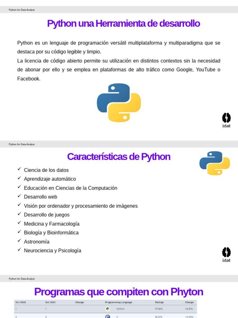 Versiones de Python | PDF