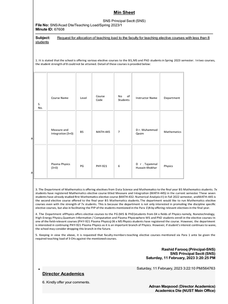 SNS-Acad Dte-Teaching Load-Spring 2023-1 | PDF