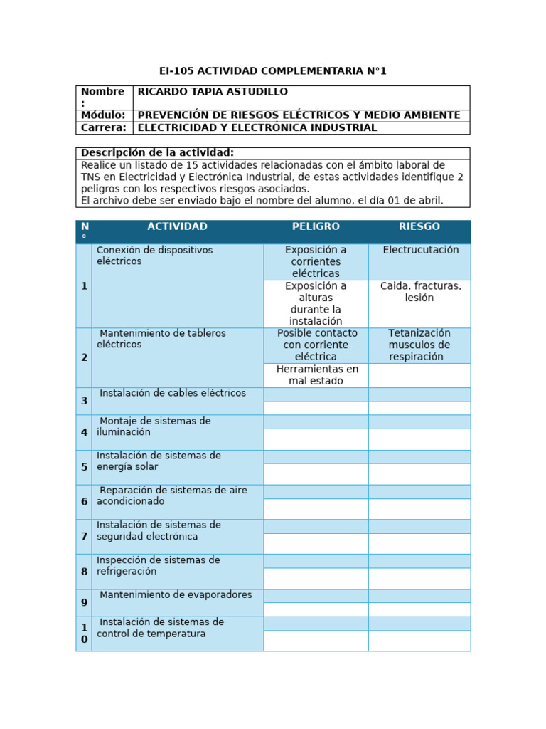 Actividad Complementaria NÂ°1 | PDF