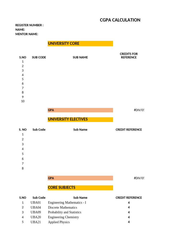 Cgpa Calculator | PDF