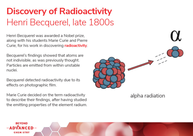 Discovery of Radioactivity Information Poster | PDF