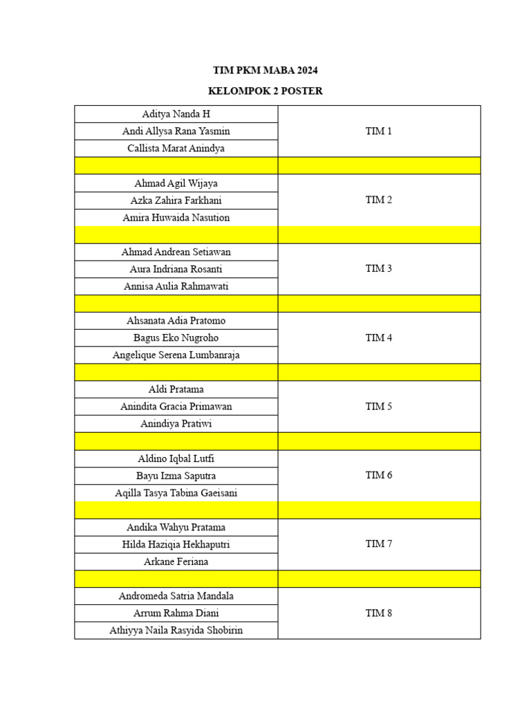 Tim PKM Maba 2024 | PDF