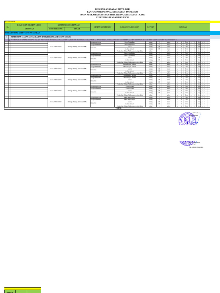 Rab PMT Lokal 2025 | PDF