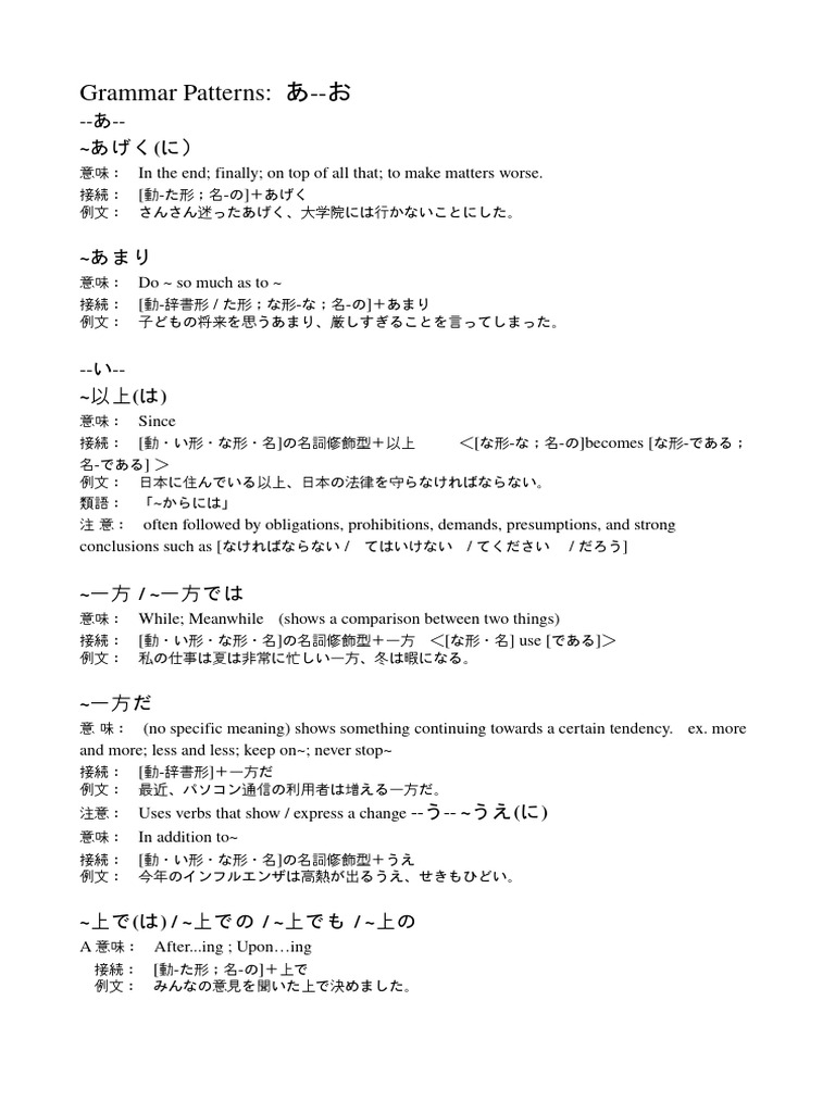 Grammar Patterns JLPT2 | PDF