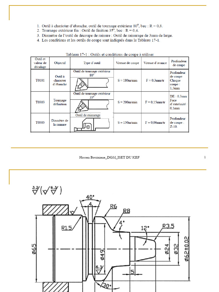 Outils de Coupe:: Hassen Bouzaiene - DGM - ISET DU KEF 1 | PDF