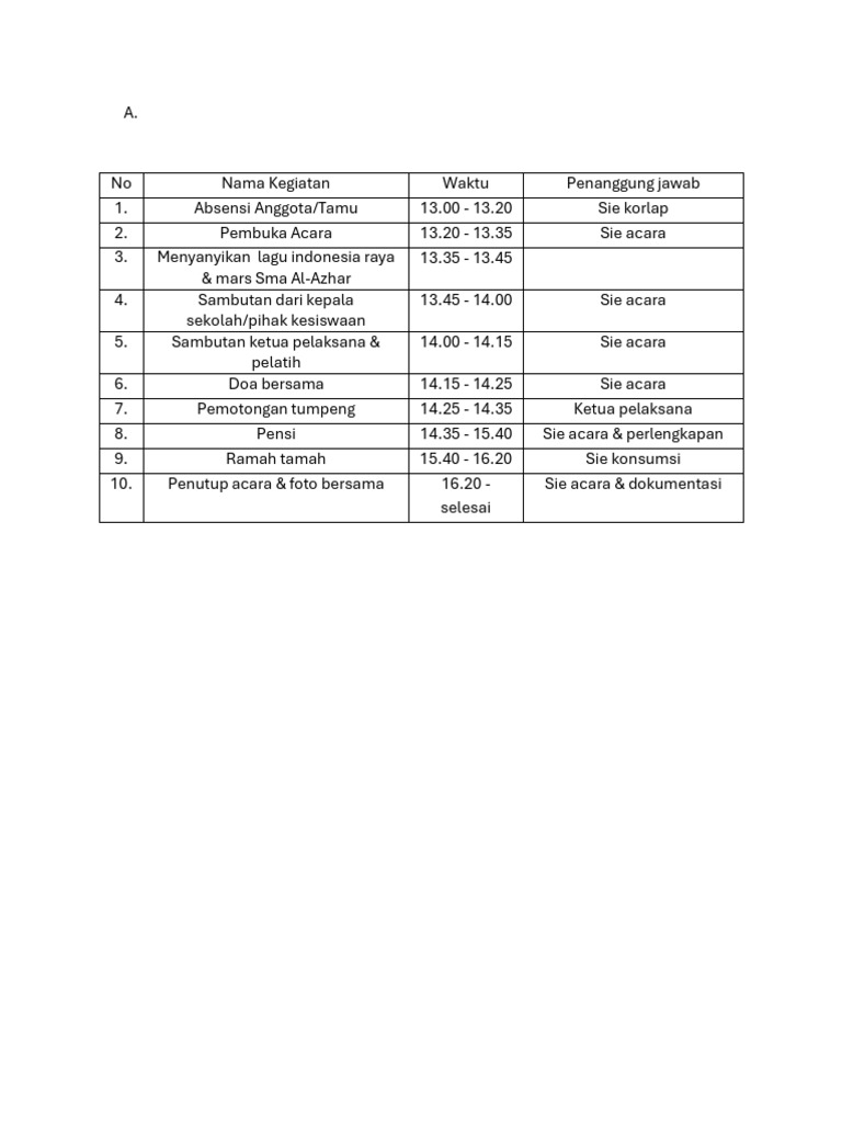 Rundown Acara HUT | PDF