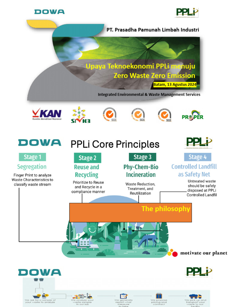 Upaya Teknoekonomi PPLi Menuju Zero Waste Zero Emission | PDF