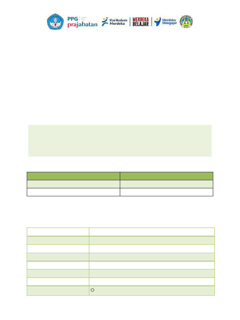 T1 - B - Ruang Kolaborasi - Tugas 1.1. Perangkat Asesmen Awal | PDF