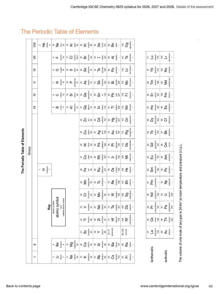 IGCSE Periodic Table | PDF
