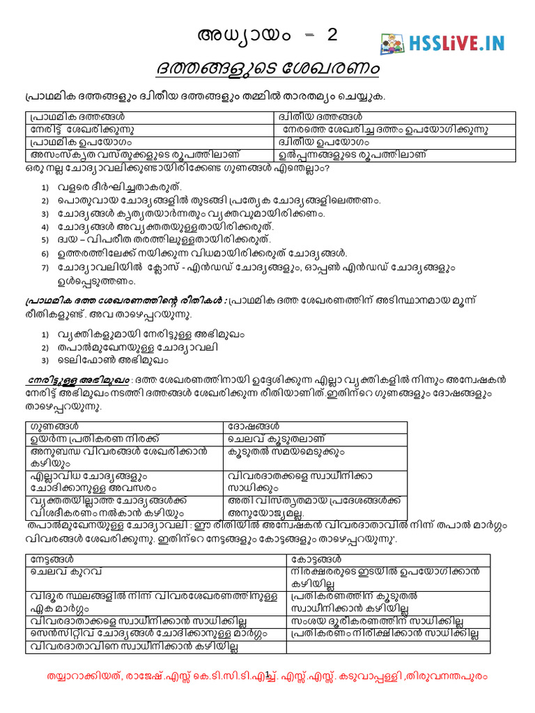 Hsslive XI Economics Chapt 2 Malayalam | PDF
