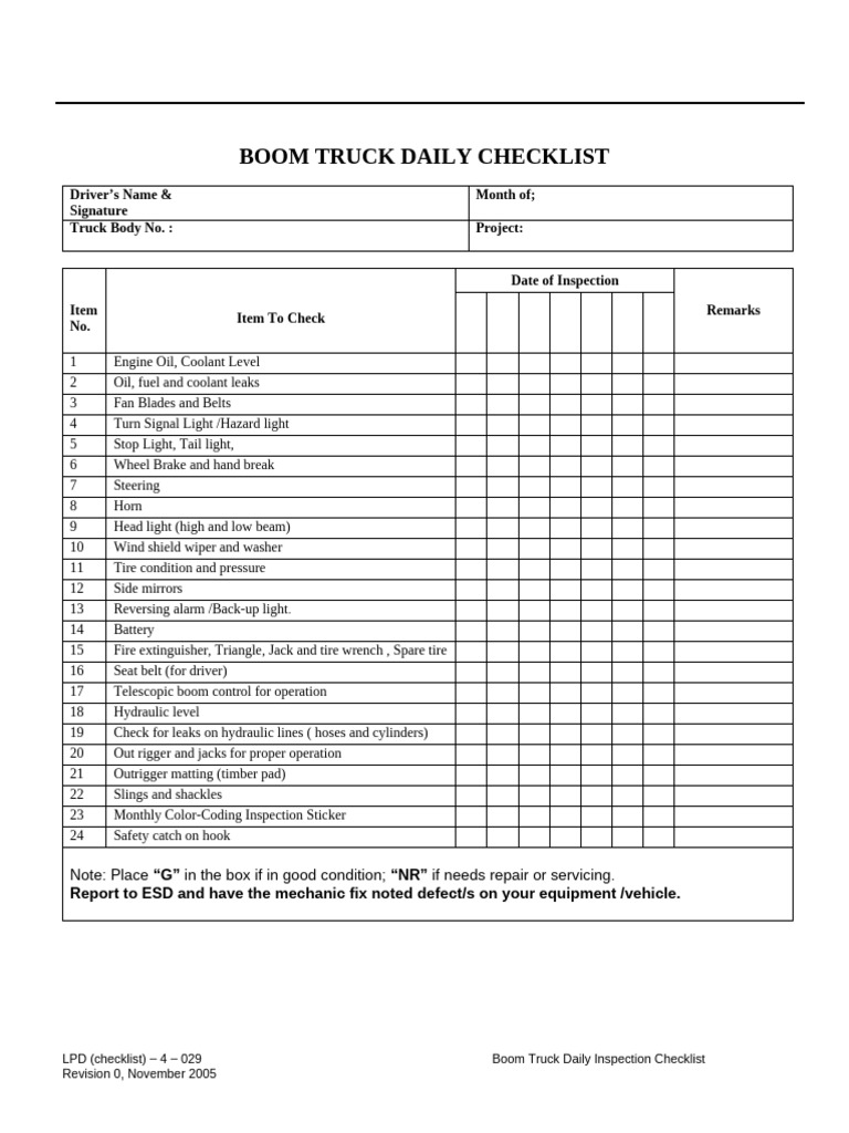 Checklist and Heat Stress Plan | PDF