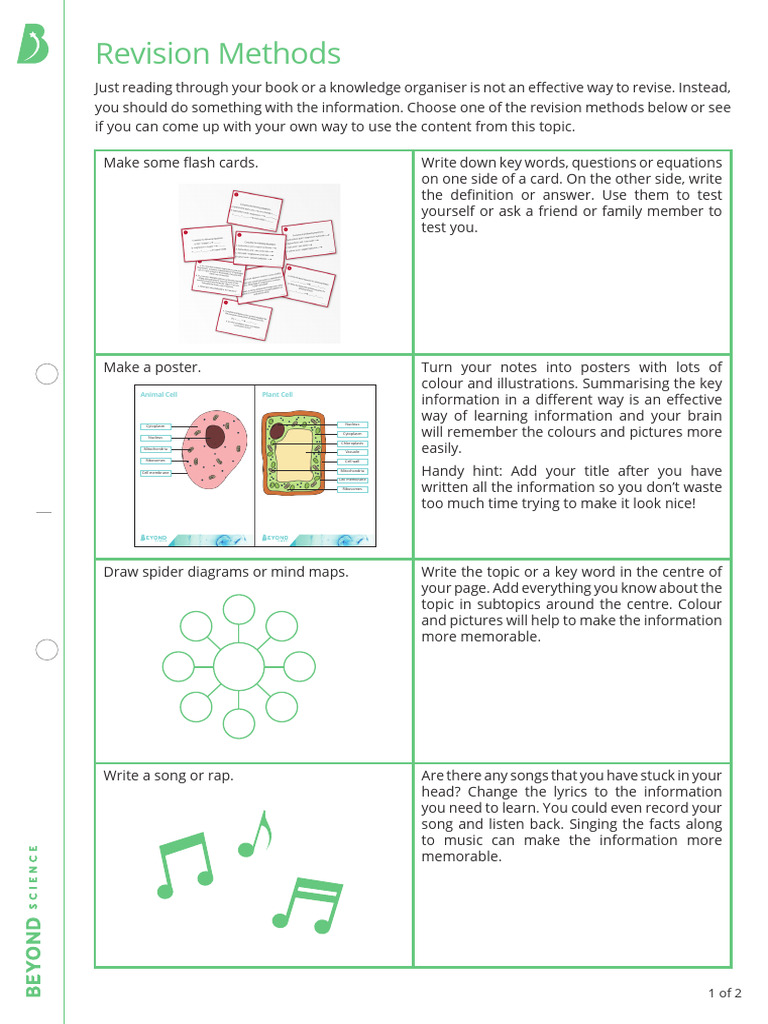 Revision Methods | PDF Revision Methods | PDF