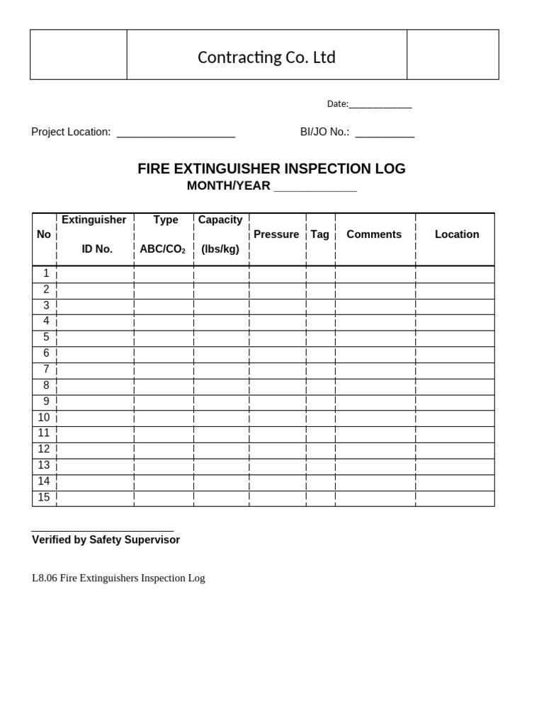 Fire Extinguishers Inspection Checklist | PDF