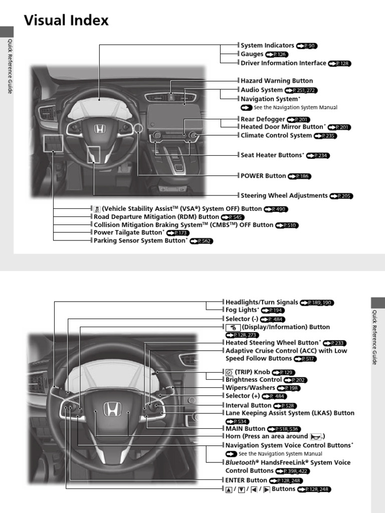 Conquer The Road Your Ultimate Guide To The 2016 Lx Crv Owners Manualfeed