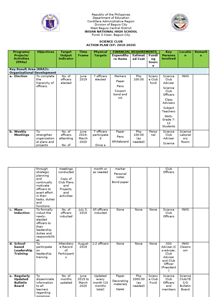 Science Club Action Plan | PDF