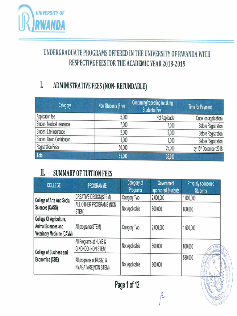 Ur Signed Fee Structure | PDF