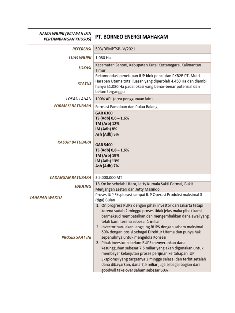 Summary BEM 17092023-1 | PDF