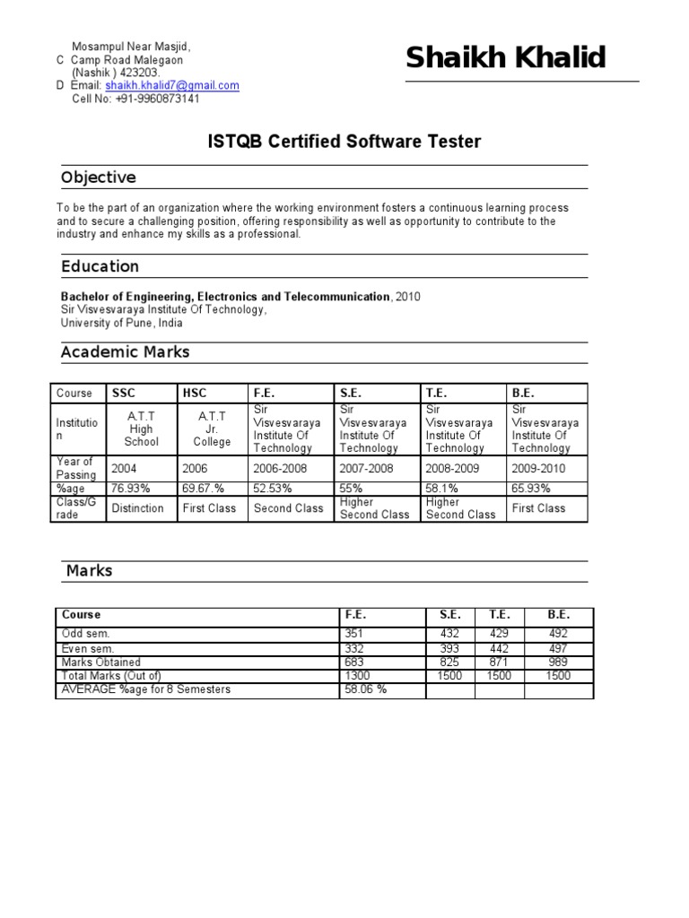 Istqb Resume | PDF | Institute Of Technology | Software Testing