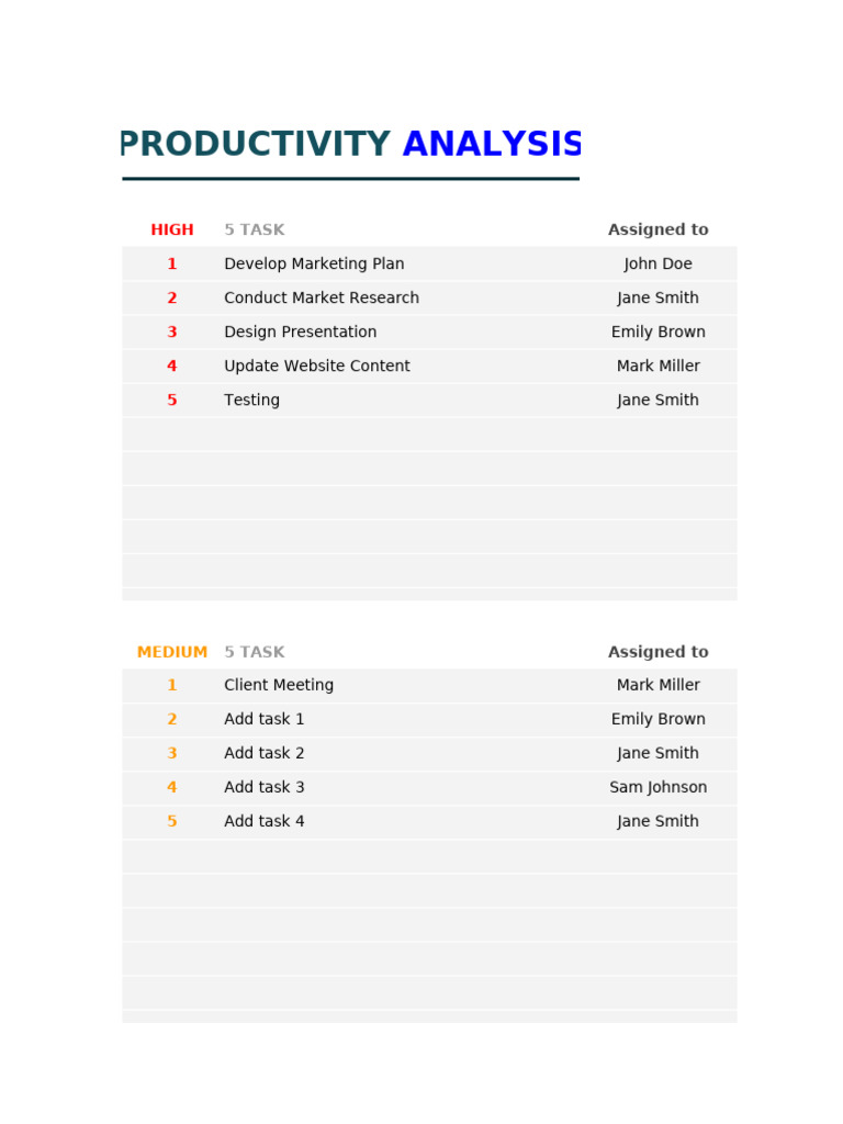 Productivity-Analysis-Template | PDF