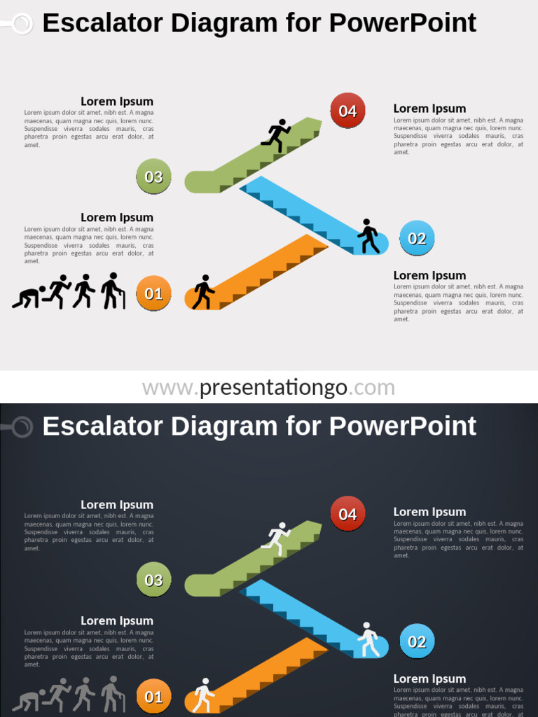 2 0143 Escalator Diagram PGo 4 - 3 | PDF