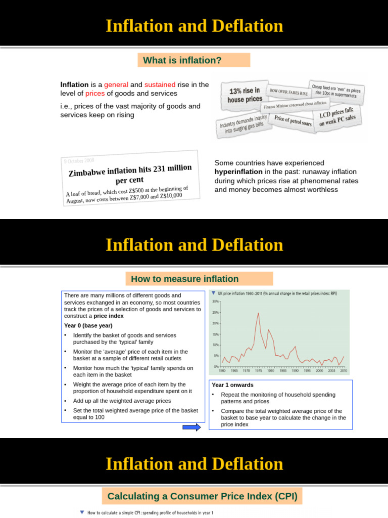 Inflation_Deflation | PDF