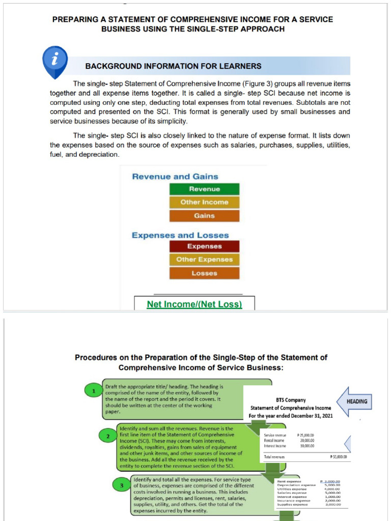 Preparing A Statement of Comprehensive Income For A Service Business ...