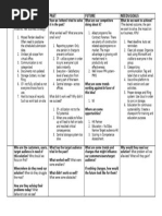 Project Success Criteria Template | PDF