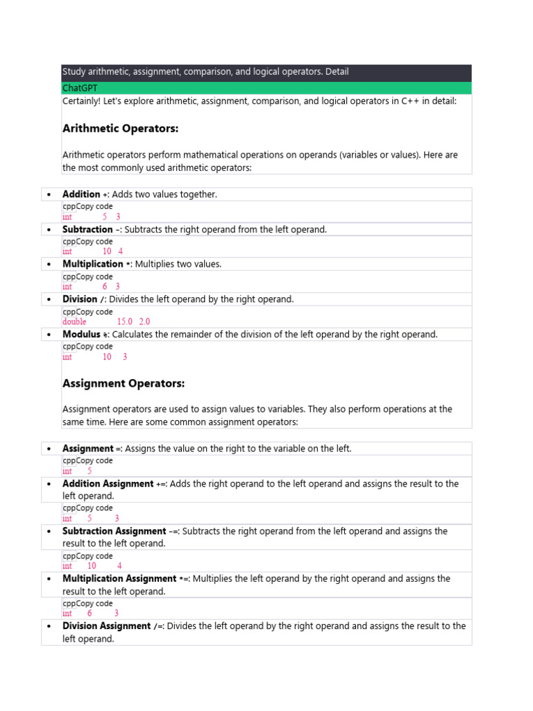 Study Arithmetic, Assignment, Comparison, and Logical Operators | PDF