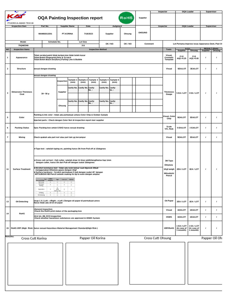 Checksheet Korina Revisi | PDF