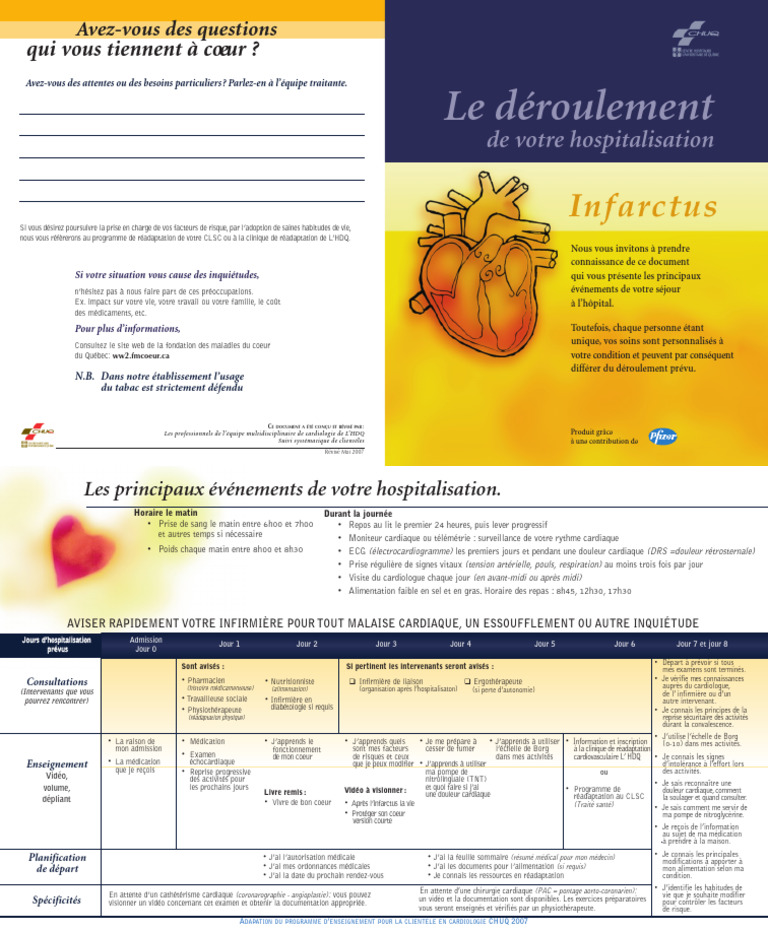 823 14 004 Deroulement Hospitalisation Infarctus HDQ | PDF