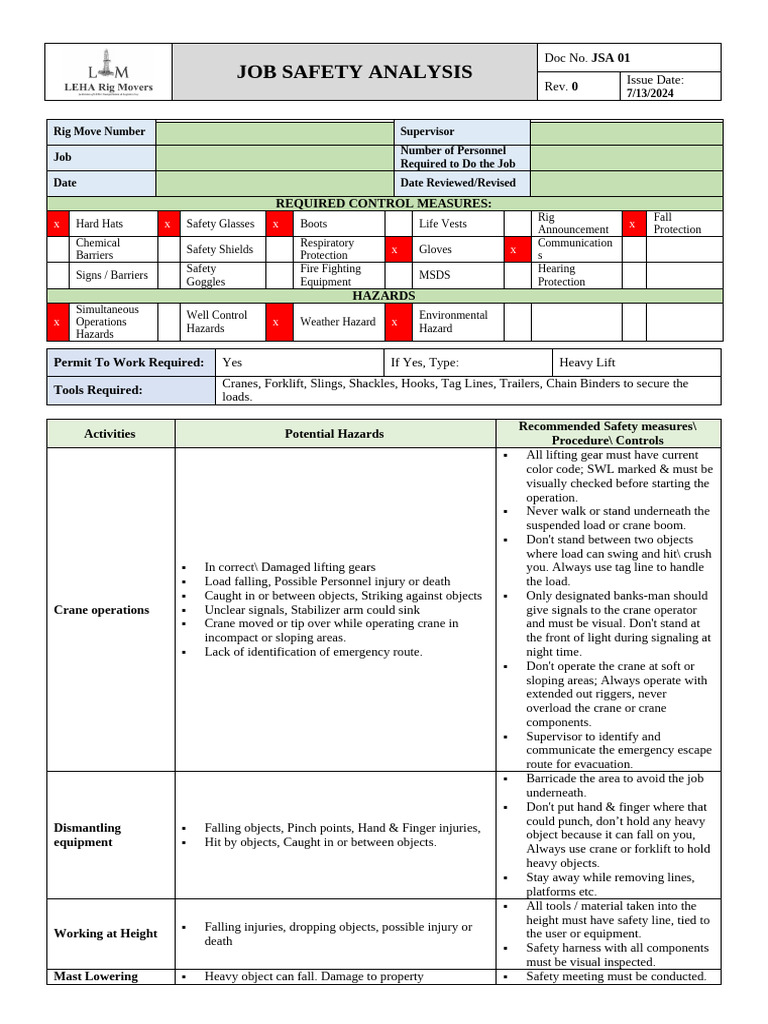Leha Jsa Final | PDF