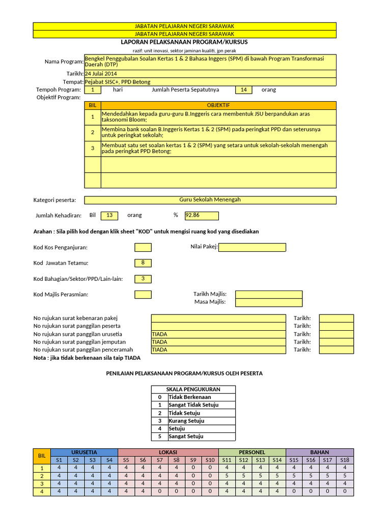 Format Analisis Penilaian Program | PDF