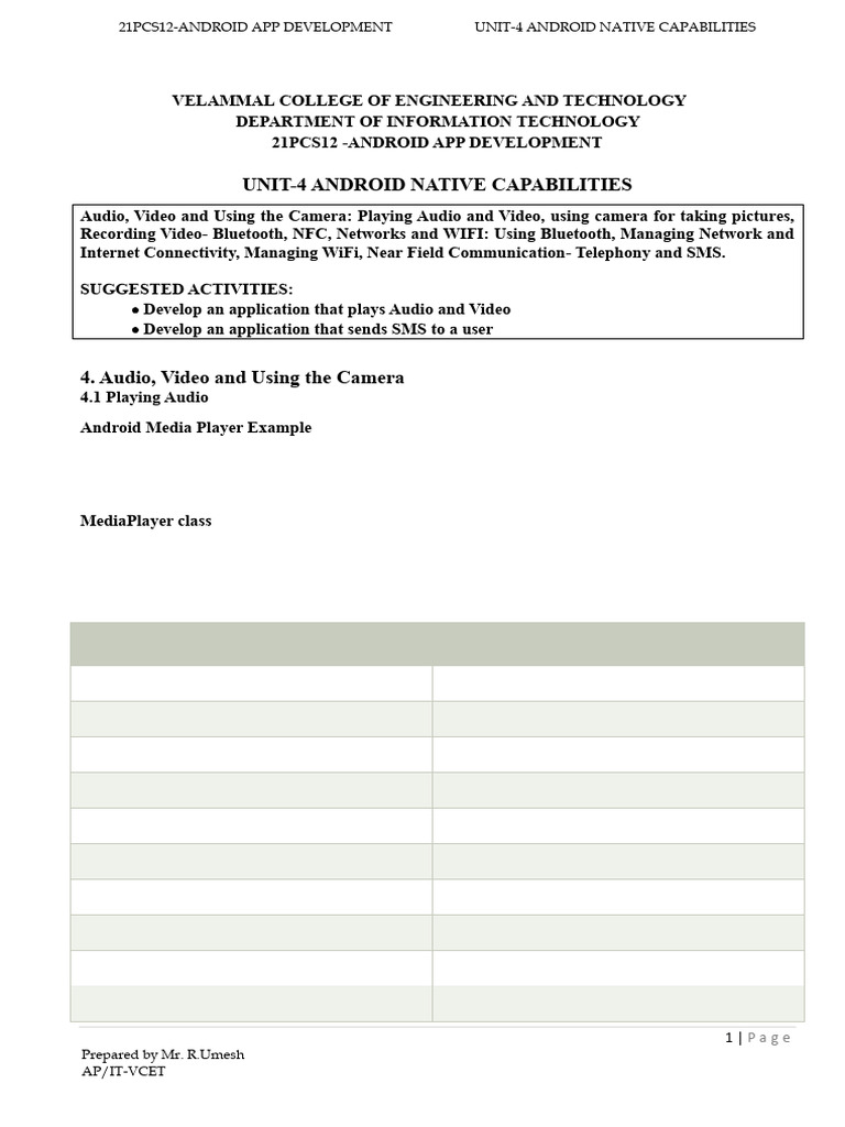 Unit-4 Android Native Capabilities | PDF