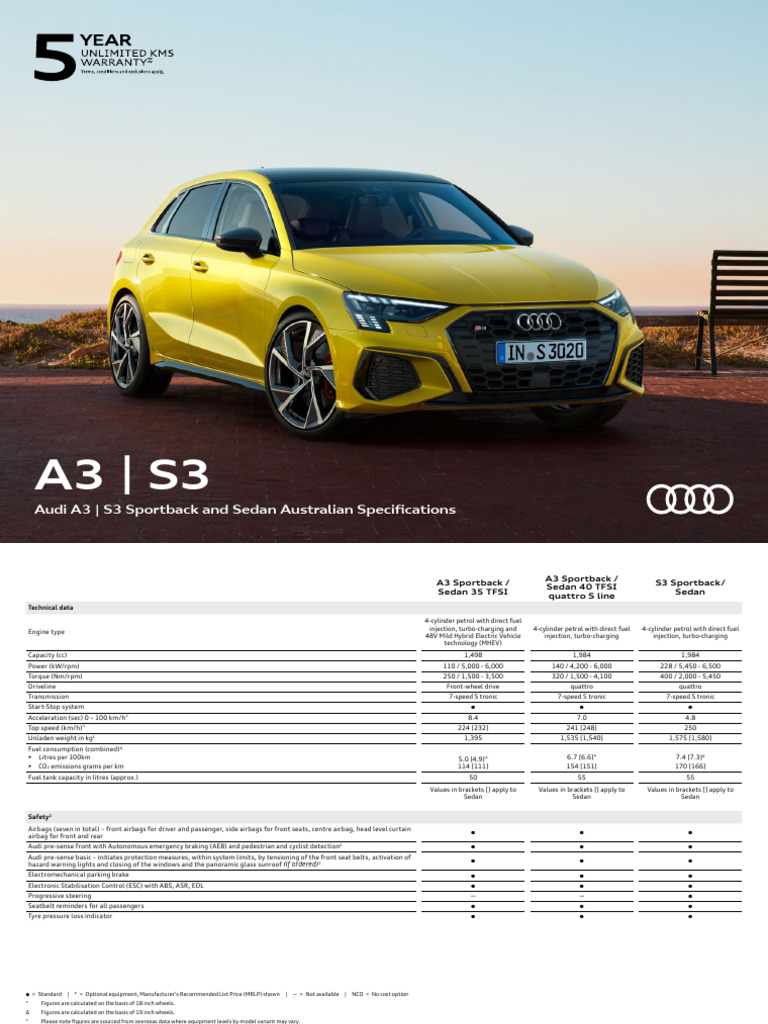 Audi A3 S3 Specification Guide MY24 270923 PDF | PDF