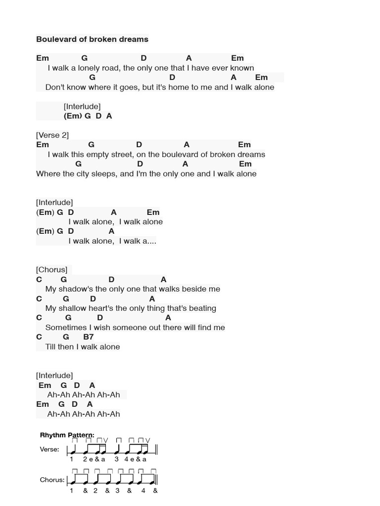 Boulevard of Broken Dreams Chords | PDF