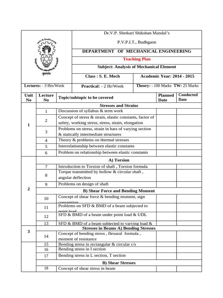 ame teaching plan_draft | PDF