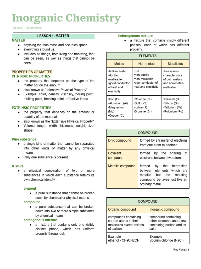 Inorganic Chemistry | PDF | Chemical Bond | Covalent Bond