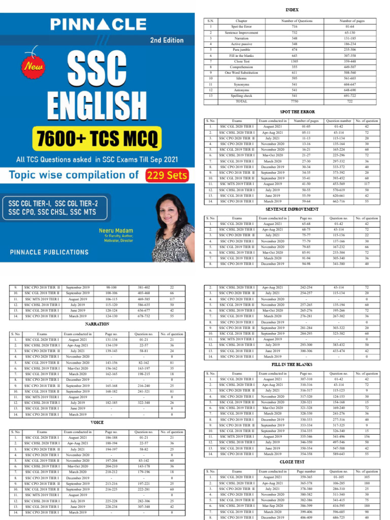 Pinnacle SSC English 7600 TCS MCQ | PDF