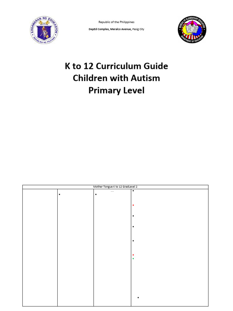 Cwa Curriculum All Subjects | PDF