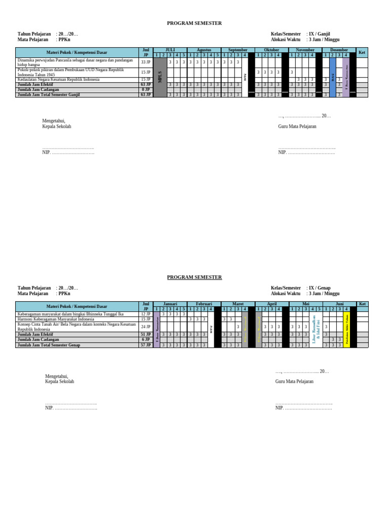 Program Semester | PDF